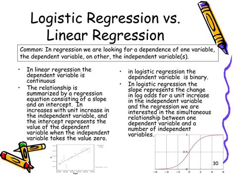 Ppt Sta 107 Logistic Regression And Categorical Data Analysis