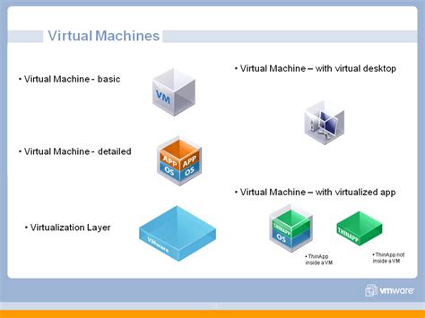 221 Vmware Icon Images At Vectorified