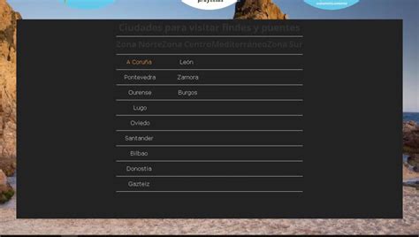 No Se Visualiza Correctamente Uno De Los Widgets Administ