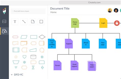 Best Free Online Sitemap Generators In 2024