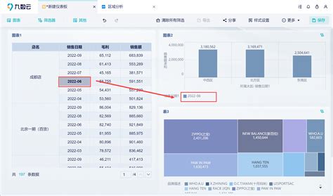 Excel 插入图表：轻松上手 快速创建可视化数据