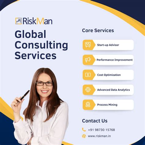 Transform Your Business With Our Services Riskman Consulting Posted On The Topic Linkedin