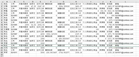 【vba一：for循环】【excel中宏的使用手工书写vba代码使用for循环小结及练习】需要写个宏代码做个循环 Csdn博客