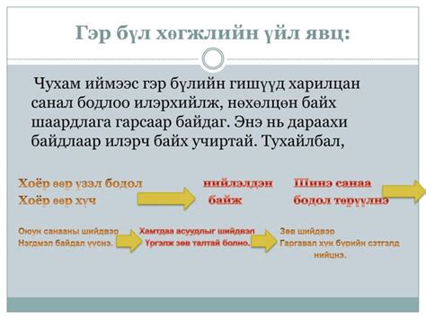 гэр бүлийн харилцааны үндсэн ойлголт 3 Pptx