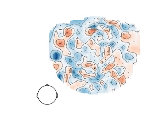 Plot Topo Maps For Raw Or Epoched Data Not Evoked Support