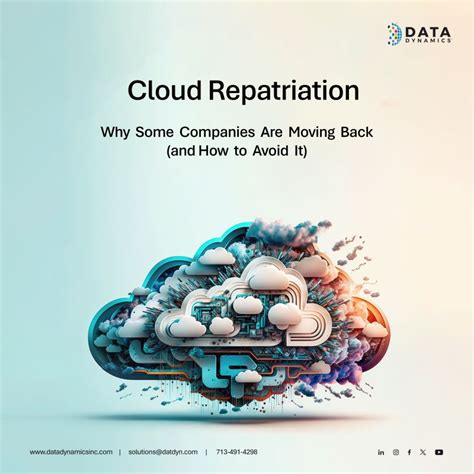 Data Dynamics On Linkedin Cloudcomputing Datagovernance Cloudsecurity Ai Automation