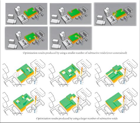 Figure 11 From Workflow For Applying Optimization Based Design