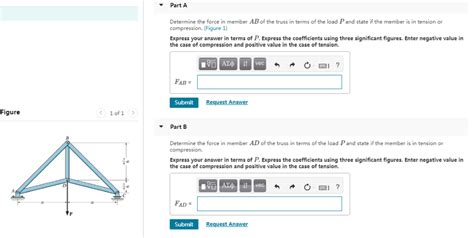 Solved Part A Determine The Force In Member Ab Of The
