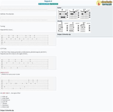 Hợp âm Napule è Cảm âm Tab Guitar Ukulele Lời Bài Hát Chordsvip