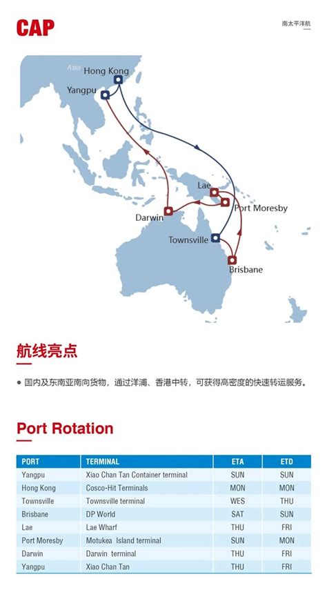 中远海运集运2023海运到南平洋航线介绍