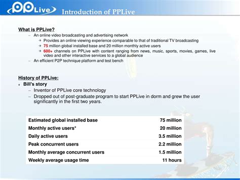 Ppt Pplive Innovative P2p Live System For Video Broadcasting