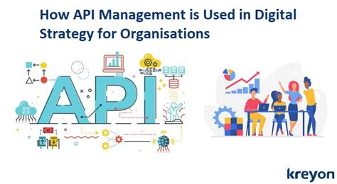 API Management Archives Kreyon Systems Blog Software Company Software Development