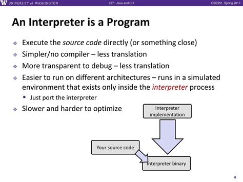 Java And C Ii Cse 351 Spring 2017 Instructor Ruth Anderson Ppt Download