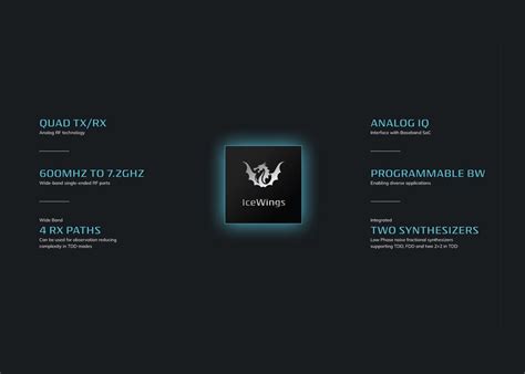 3gpp Compliant Small Cell Platform For 5g Private Networks