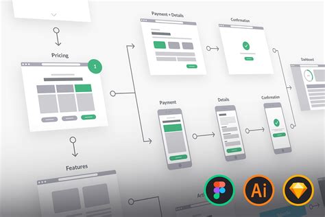 Ad Ux Flowchart Cards By Uiux Assets On Creativemarket 296 Ux