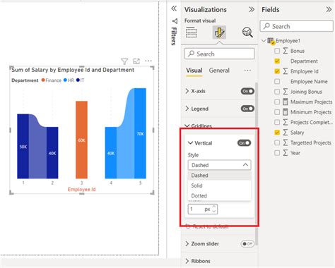 power bi format ribbon chart geeksforgeeks