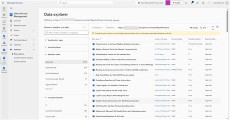 Practical Sharepoint Find Unlabeled Sharepoint Files