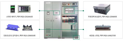 한양전공주식회사