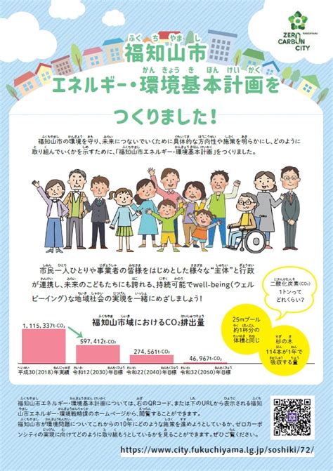福知山市エネルギー・環境基本計画 福知山市オフィシャルホームページ