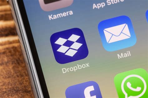 Best China Dropbox Alternatives In 2025 Lets Chinese
