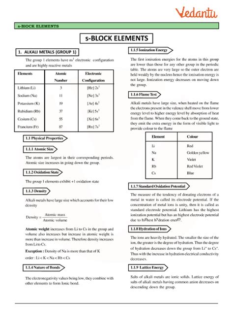 Class 11 Chemistry Revision Notes For Chapter 10 The S Block Elements