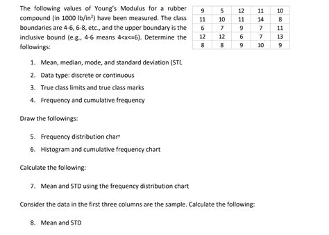 Solved We Can Use Either Matlab Or Excel To Get The Data Chegg
