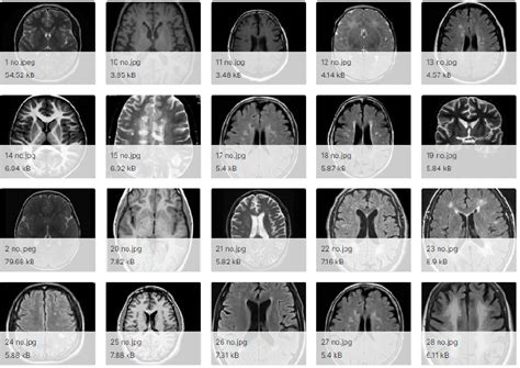 Figure 4 From An Advanced Data Fabric Architecture Leveraging Homomorphic Encryption And