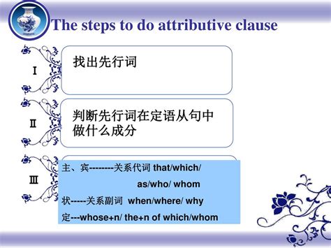 定语从句中介词的选择 Ppt Download