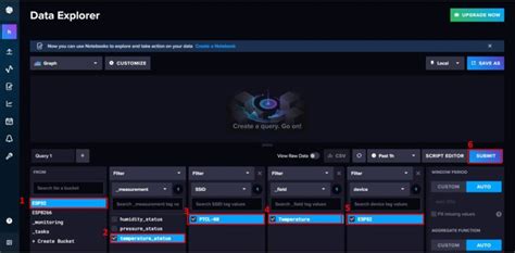 Esp32 Gửi Kết Quả đọc Cảm Biến Bme280 Tới Influxdb Mecsu Vn