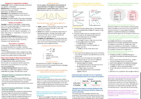 Stats Cheat Sheet Statistics Studocu