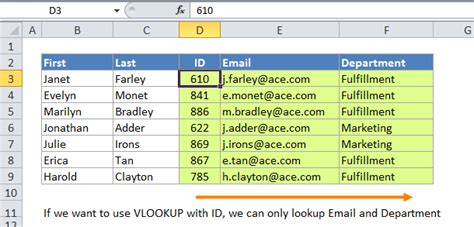 VLOOKUP Can Only Look To The Right Of The Lookup Value Column Computer Help Formulas Looking