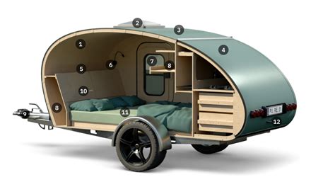Best 13 The 18 Best Teardrop Campers For Sale In 2024 Artofit
