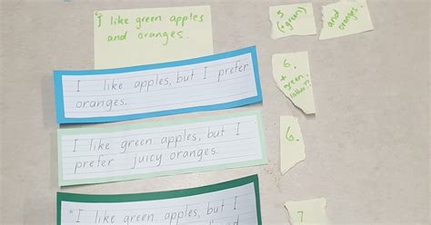 Crt Learning Progression In The Classroom And Aw As A Framework To Guide Pedagogy