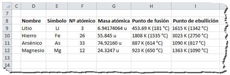 Excel Pr Ctico Para Todos Separar Texto En Columnas Bas Ndonos En