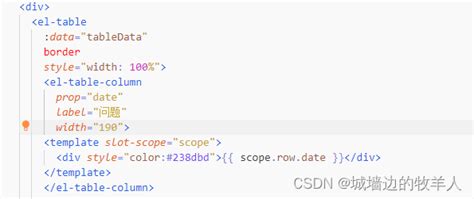 Element Ui Table修改某一列字体样式的方法element Ui的table表单修改一个列的字体颜色 Csdn博客