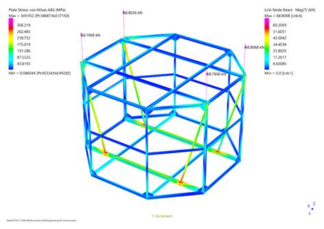 Structural Engineering Design Aie Engineering Consultants