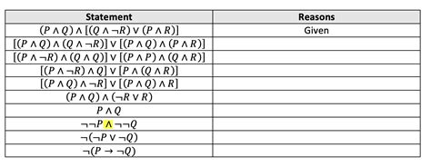 Solved Fill In The Reasons In The Following Proof Sequence