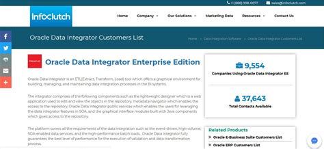 List Of Companies Using Oracle Data Integrator Ee Market Share And