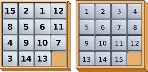 Figure 1 From The Parameterized Complexity Of Coordinated Motion Planning Semantic Scholar