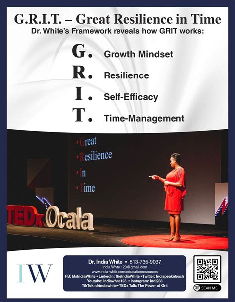 How To Cultivate Grit Using The Grit Framework