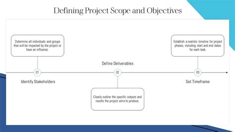 Analyze Design Ppt Example Acp Ppt Presentation