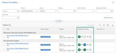 SAP S HANA Cloud Transport Traceability With SAP SAP Community