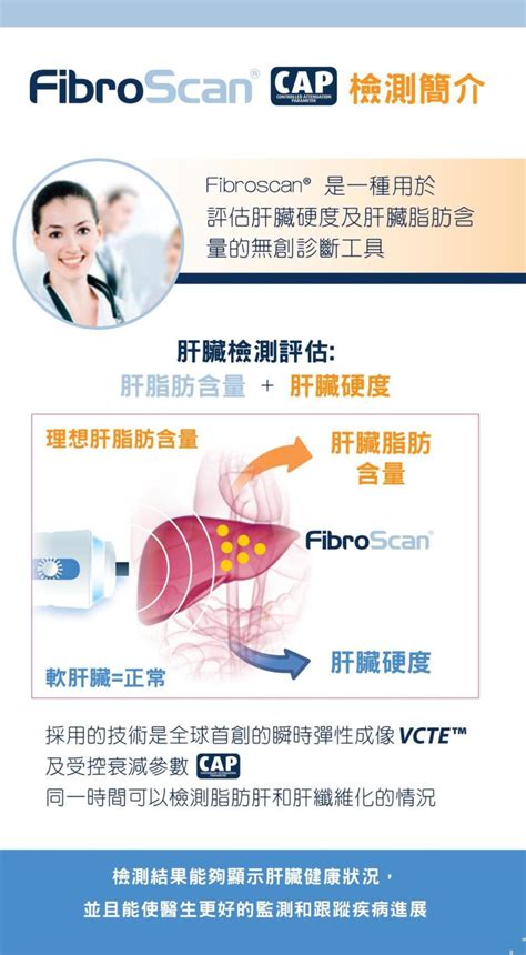 肝纖維化掃描 FibroScan ApexHealth