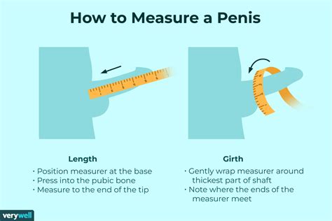 Average Girth Calculator