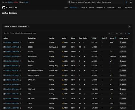 How To Use Etherscan Complete Beginners Guide Cryptomarketcap