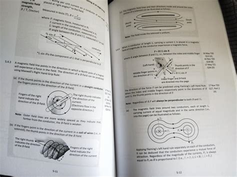 IB DIPLOMA PHYSICS GUIDE Hobbies Toys Books Magazines Textbooks On Carousell