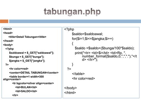 Pernyataan Kontrol Pengulangan Ppt