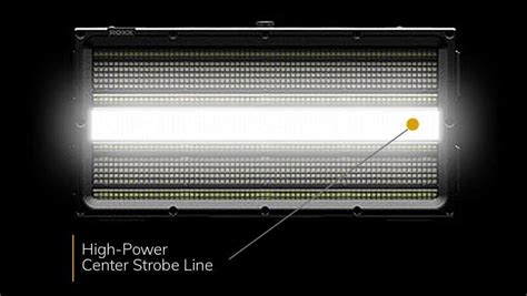 Cluster S2 Roxxlight