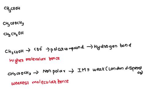 SOLVED Based On Their Composition And Structure List In Order Of A Increasing Molecular