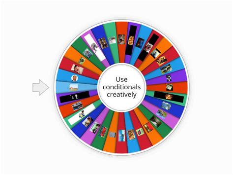 Mixed Conditionals Test Practice Rueda Aleatoria